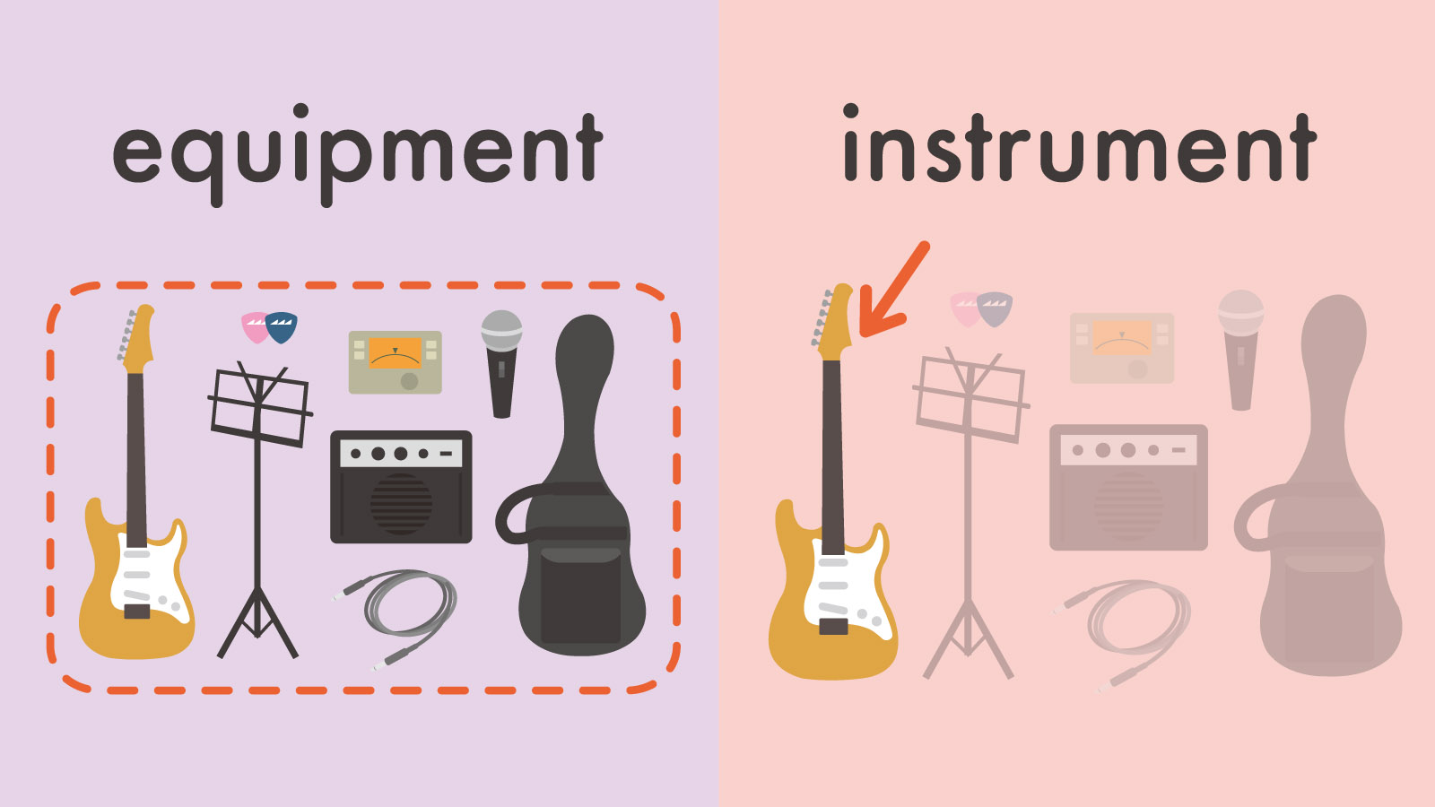 equipment と instrument の違いとは？