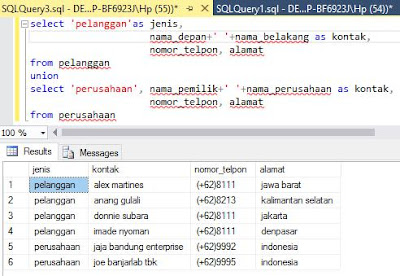 Union Except Intersect Table MS SQL Server - NYOK NGODING