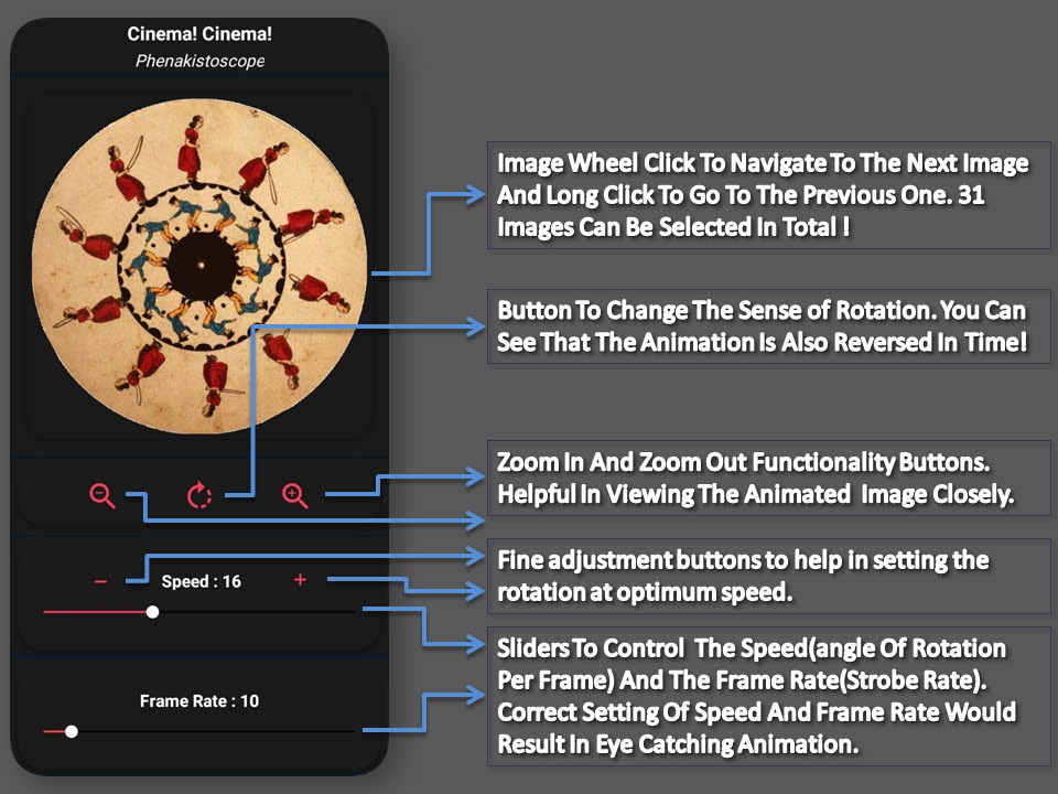 Passion Of Physics A Journey Through Space Time 2021