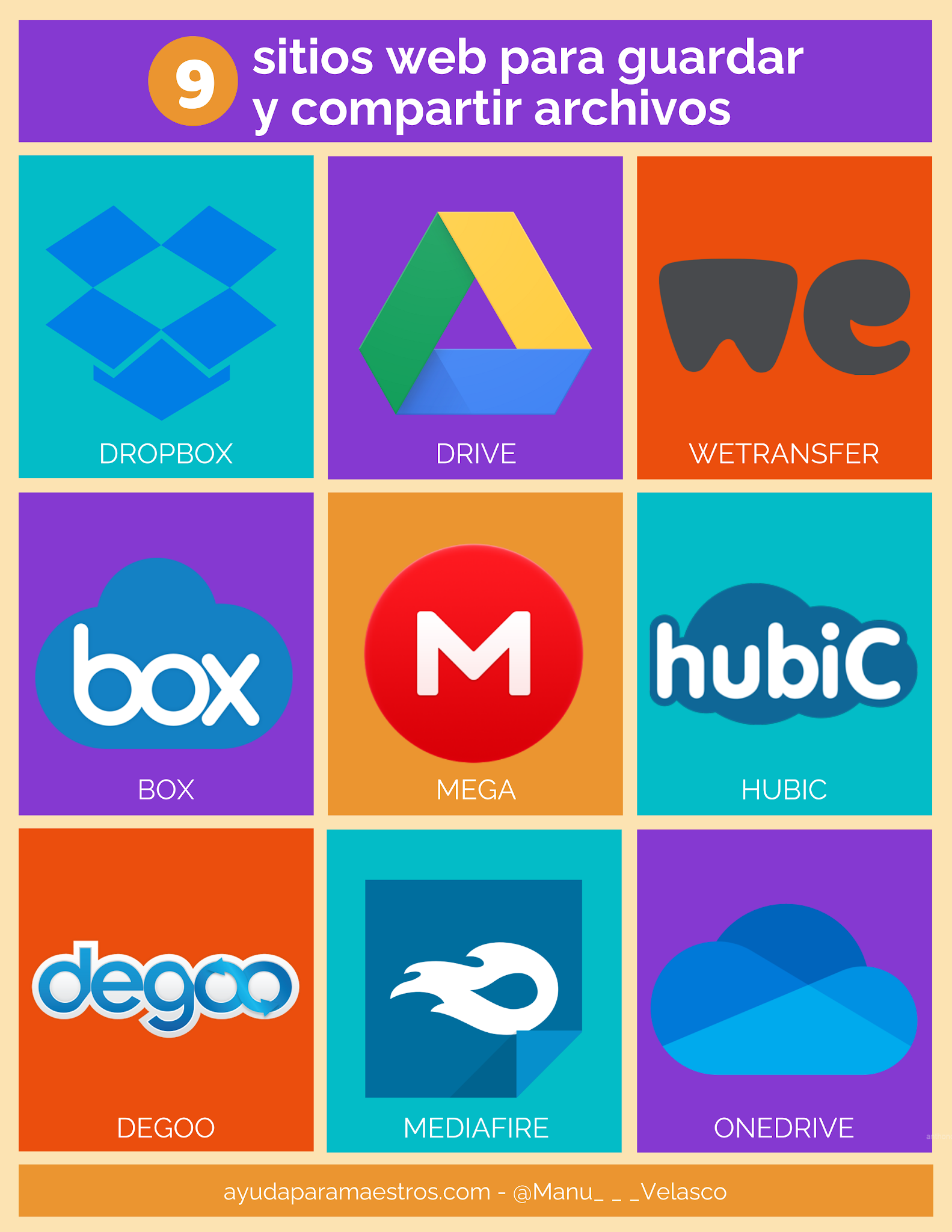 AYUDA PARA MAESTROS: 9 sitios web para guardar y compartir archivos