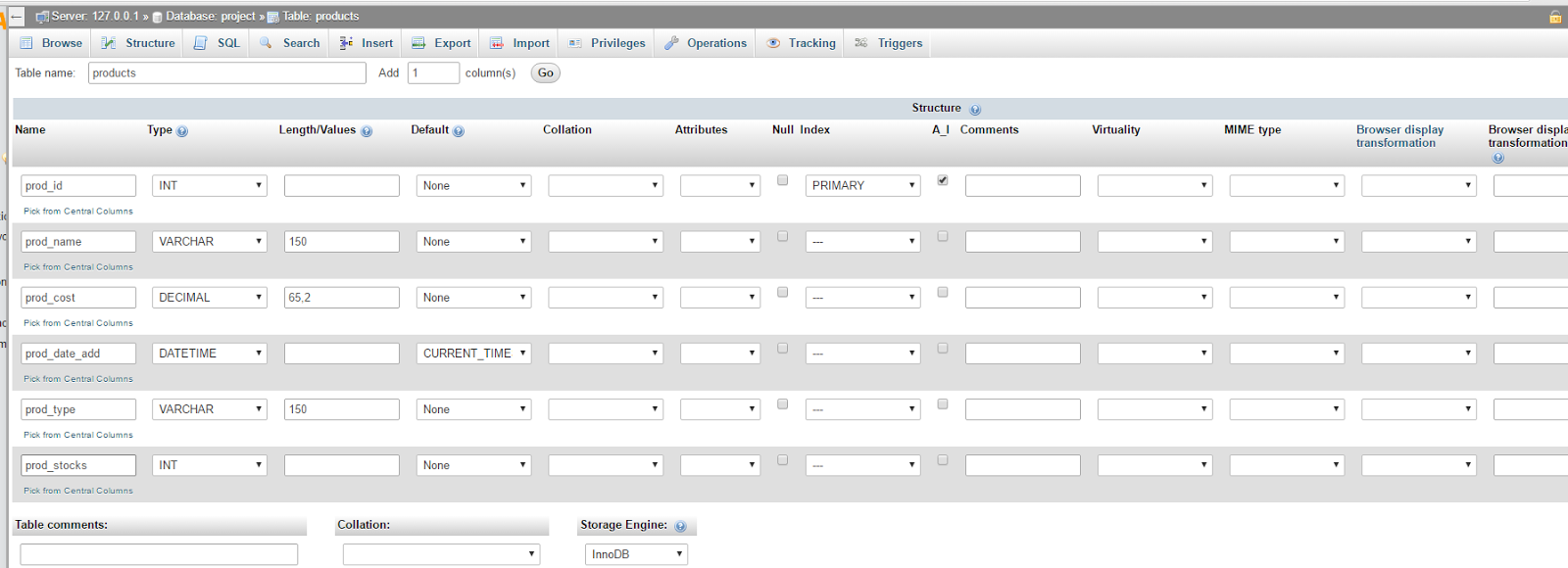 IT Gets Done Easily: Simple CRUD using Bootstrap, Datatables ... IT Gets Done Easily: Simple CRUD using Bootstrap, Datatables ...