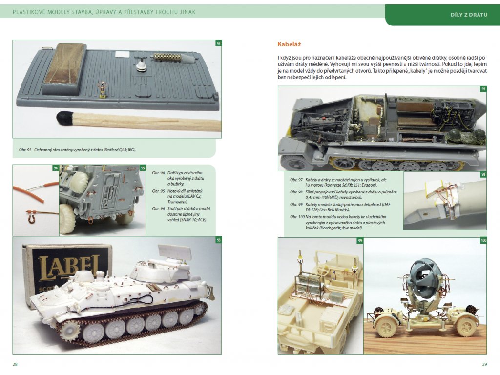 Jak na modely - česky a dokonale