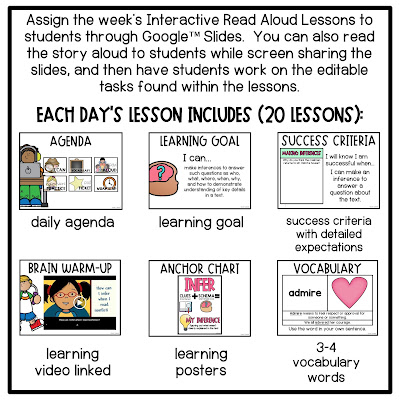 February Interactive Read Alouds | The Lemonade Stand