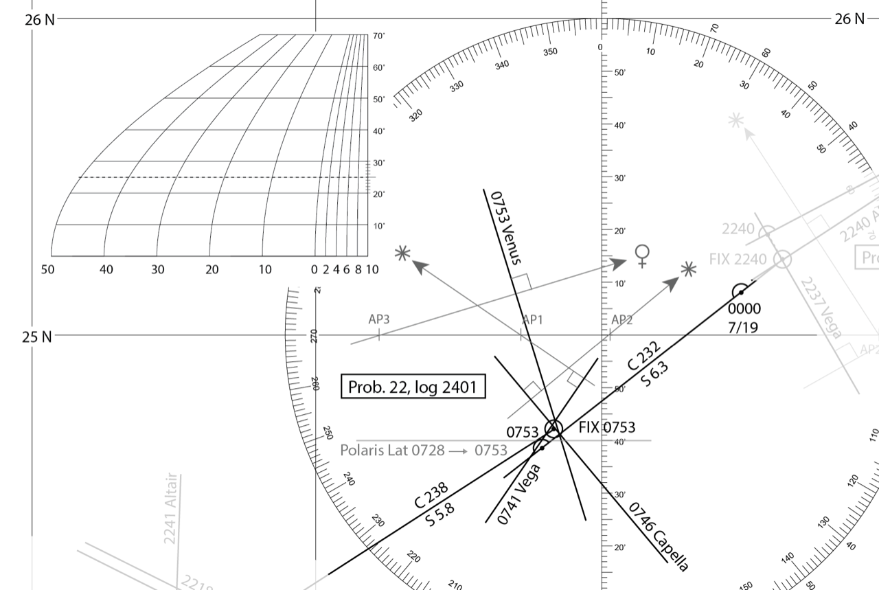 David Burch Navigation Blog: Expanding Scales on Universal Plotting Sheets