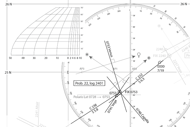 David Burch Navigation Blog: Expanding Scales on Universal Plotting Sheets