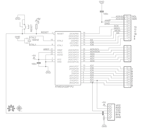 Electronics4you: How to build your own microcontroller board from scratch