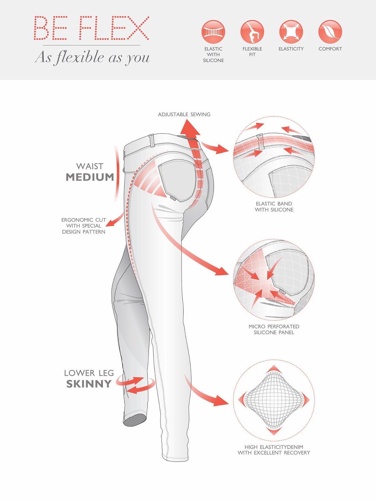 Me lo dijo Fani: Salsa presenta su modelo BE-FLEX, una segunda piel