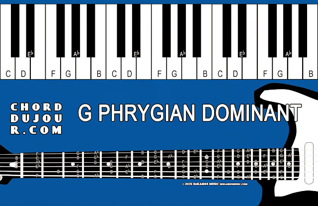 Chord du Jour: Dictionary: G Phrygian Dominant Scale