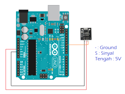 Infrared Remote Arduino | mamaikus