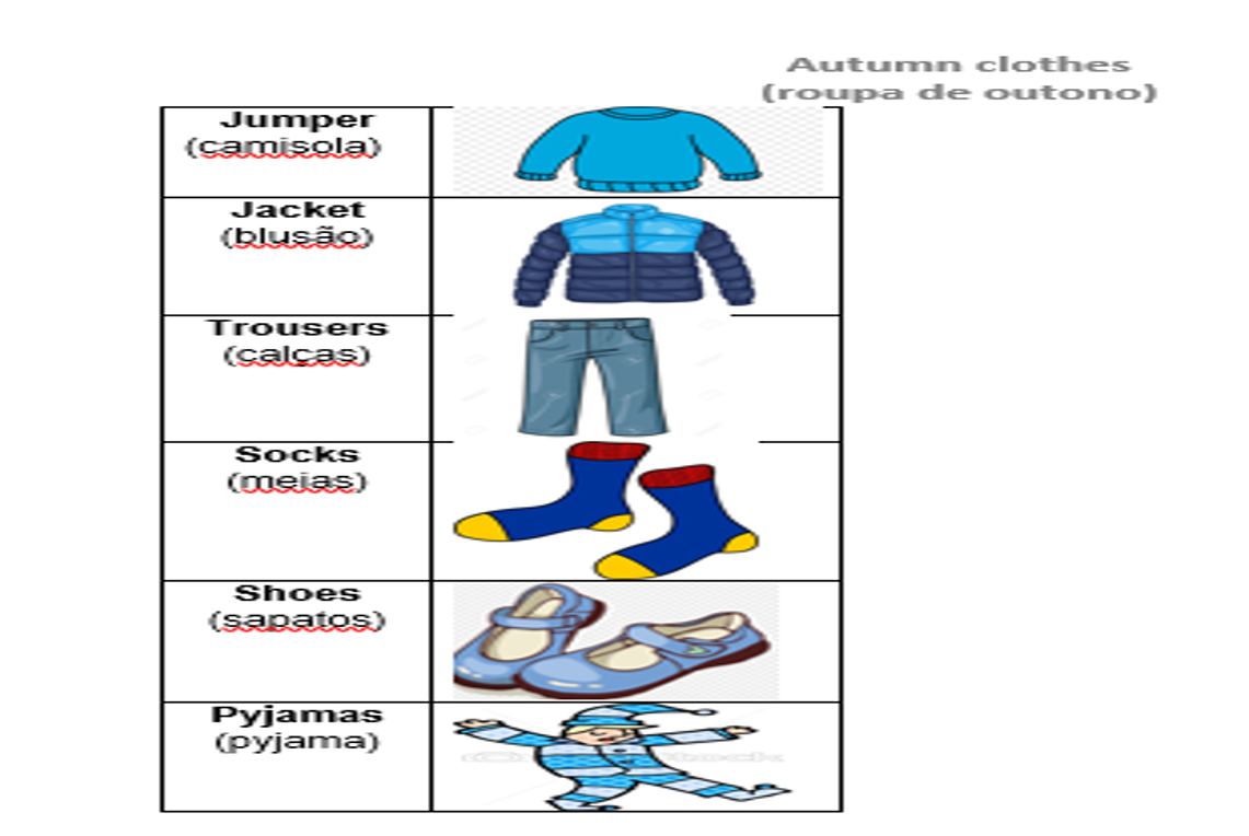 English at Sophia's: 12. Autumn clothes