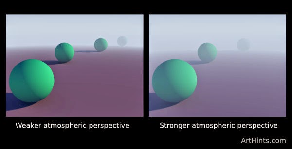 NWSA-2D Art: Project: Atmospheric Perspective. Due In-Class.
