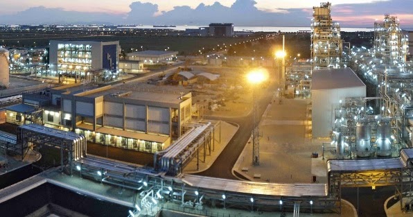 Hydrotreated Vegetable Oils (HVO) Biorefineries – The rise of renewable ...