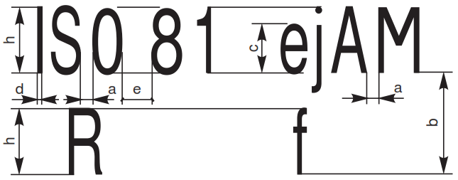 MENGENAL HURUF DAN ANGKA PADA GAMBAR TEKNIK: PENGERTIAN, FUNGSI ...