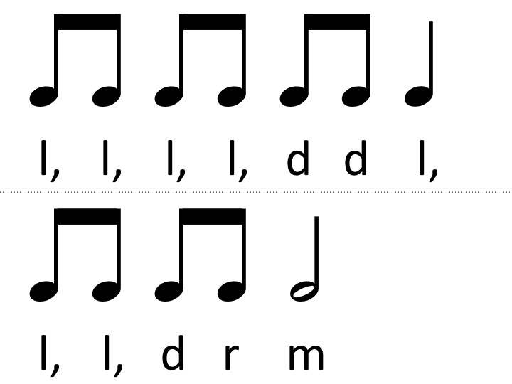 Melodic Flashcards - Music a la Abbott - Amy Abbott - Kodály Inspired ...