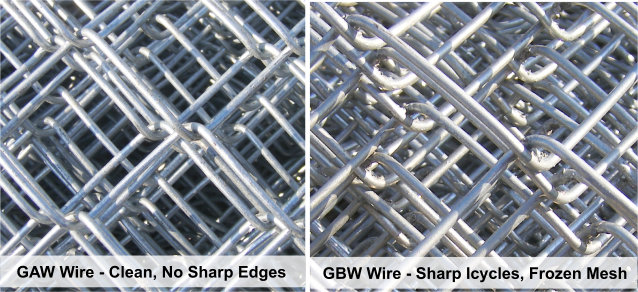 The Fence Line: Galvanized & Vinyl Coated Chain Link Wire Now Available