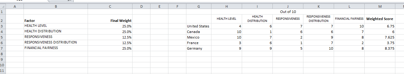Pdf van tharp position sizing spreadsheet formulas - adastX