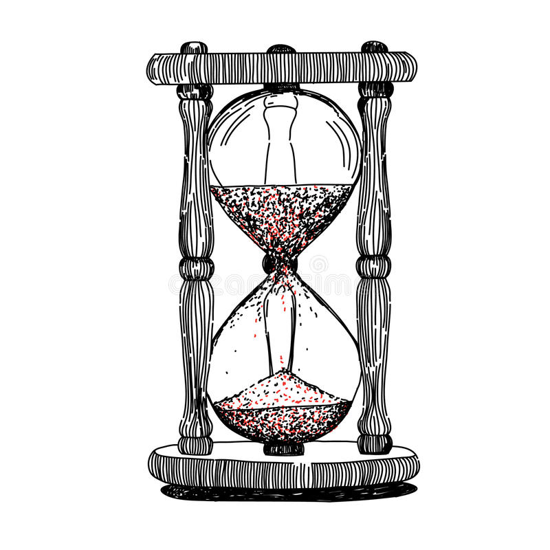 How to manage Time wisely? Tips and acronym TIME for learning the art ...