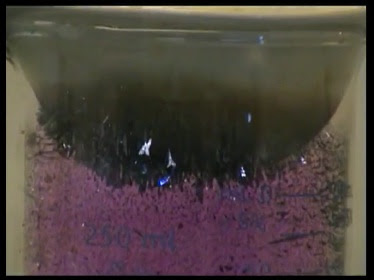 YOUCHEMISTRY: IODINE SUBLIMATION