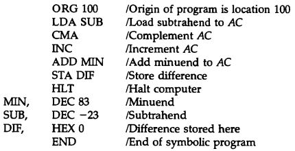 Education for ALL: Assembly Language for the Basic Computer
