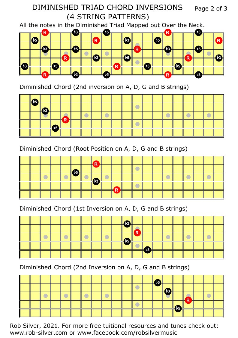 ROB SILVER: CHORDS- 3 and 4 string DIMINISHED TRIADS on all strings in ...