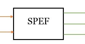 Standard Parasitic Extraction Format (SPEF) - VLSI- Physical Design For ...