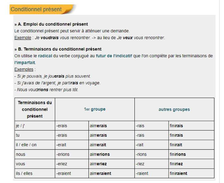 En Français, SVP: 4-4-BIS - 4º ESO - SI + IMPARFAIT ... CONDITIONNEL ...
