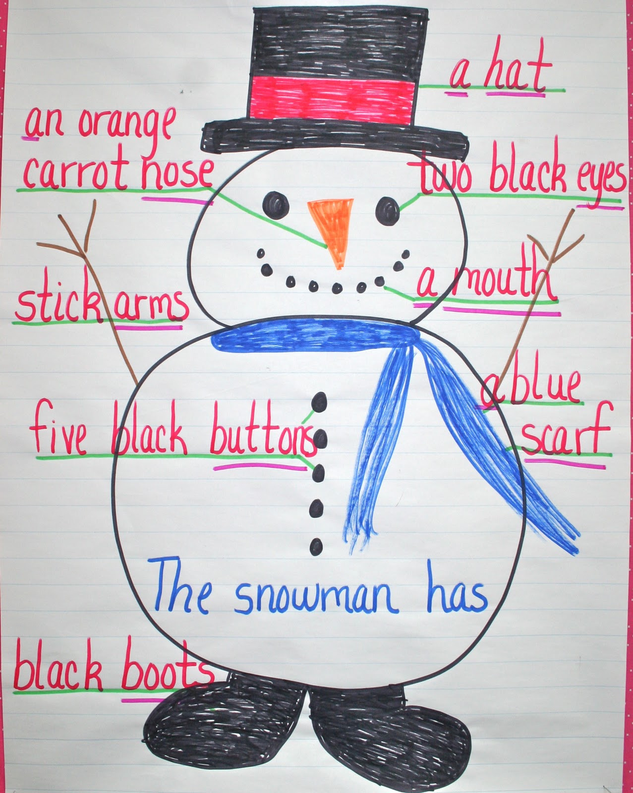Mrs. Lisa's Pre-K Crew Rocks!: Snowmen, Snowmen Everywhere