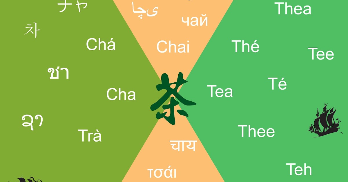 Words For Tea In Different Languages at Ethel Montoya blog