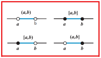 Set Theory Chapter 1 Class 11 Basics Concepts