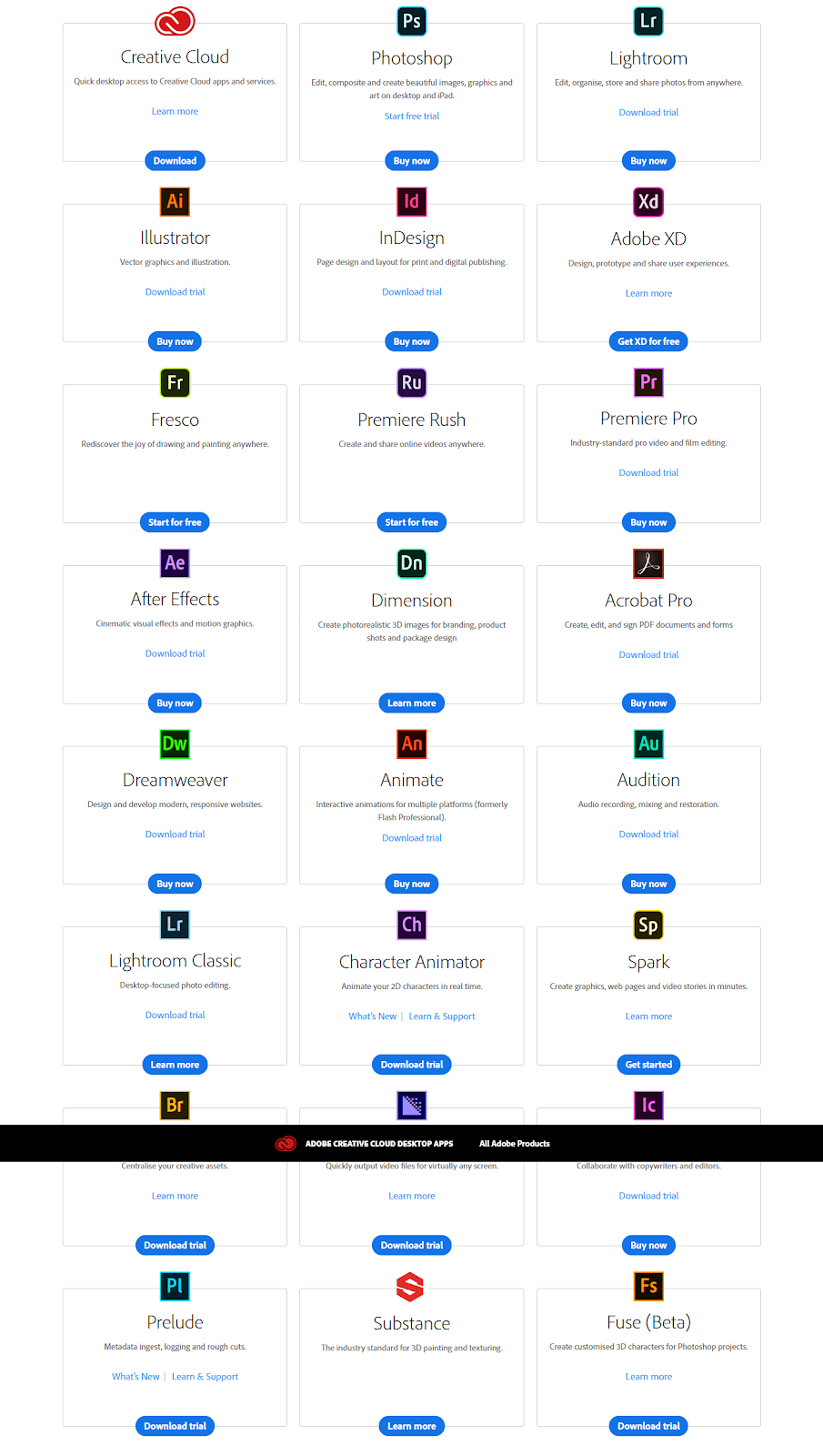 Top 20 Revolutionary Adobe Software and Products - ComputerXBaba