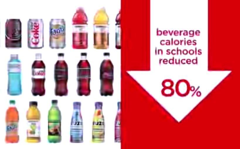 Manila Shopper: Video: Coke's New Ad Campaign on Anti-Obesity