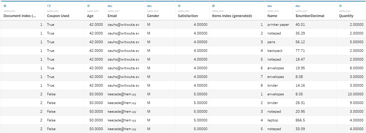 4 Ways to Connect Tableau to MongoDB - The Flerlage Twins: Analytics ...