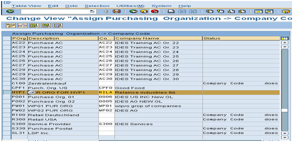 SAP MM for beginners to gain good knowledge