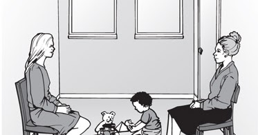 Ainsworth + Bell's strange situation study (1969) | Psychology OCR notes