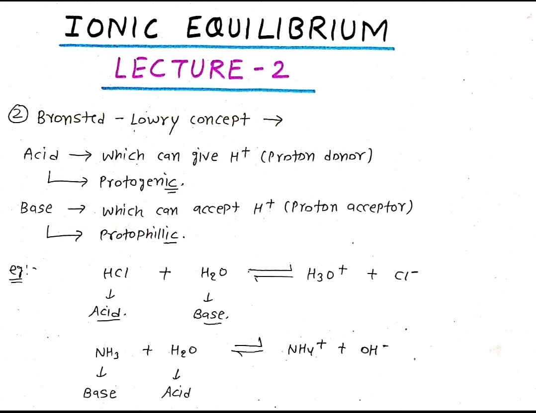 Ionic equilibrium Lecture - 2