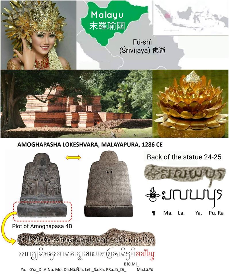 Uthaya Sankar SB: Kisah Tentang Malayu