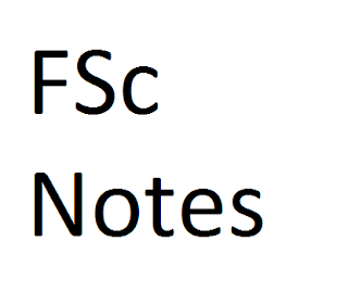 FSc Notes 1st Year and 2nd Year Notes of All Subjects - FSc ICS FA Java ...