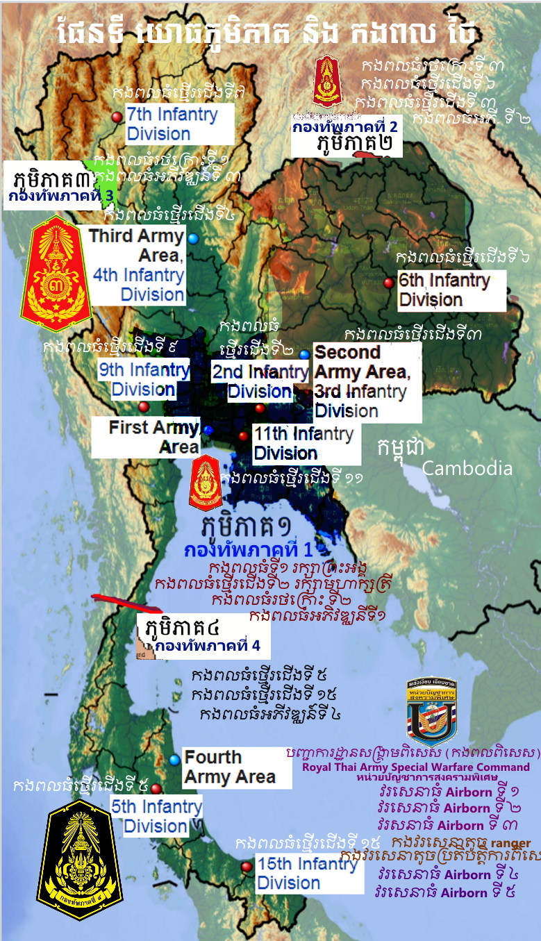 វិទ្យាសាស្រ្តយោធាកម្ពុជា Cambodia Military Science : កងទ័ព ជើងគោក ភូមិន្ទថៃ