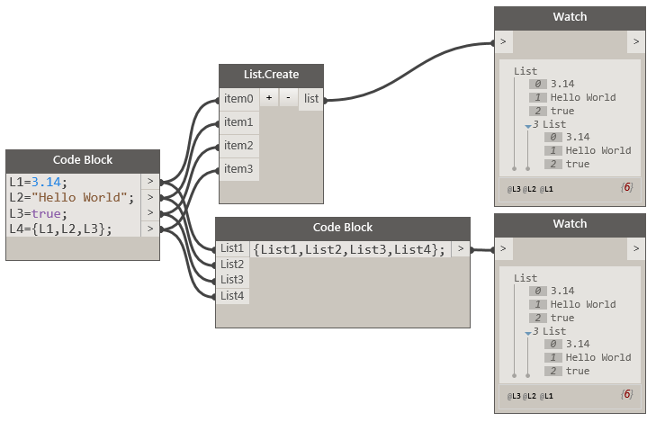 Dynamo Nodes to Code Block: List.Create