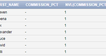 Oracle SQL &PL/SQL Basics: GENERAL FUNCTION OR NULL FUNCTION