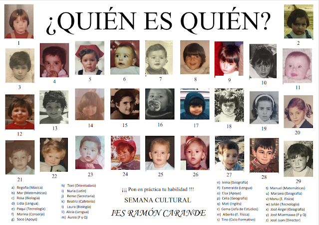 El Trágala Digital: ¿Quién es Quién?