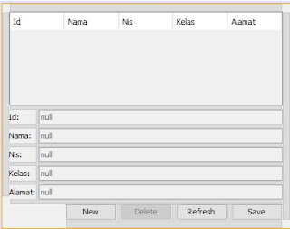 Tutorial CRUD (Create,Read,Update,Delete) Java JDBC Database MySql ...