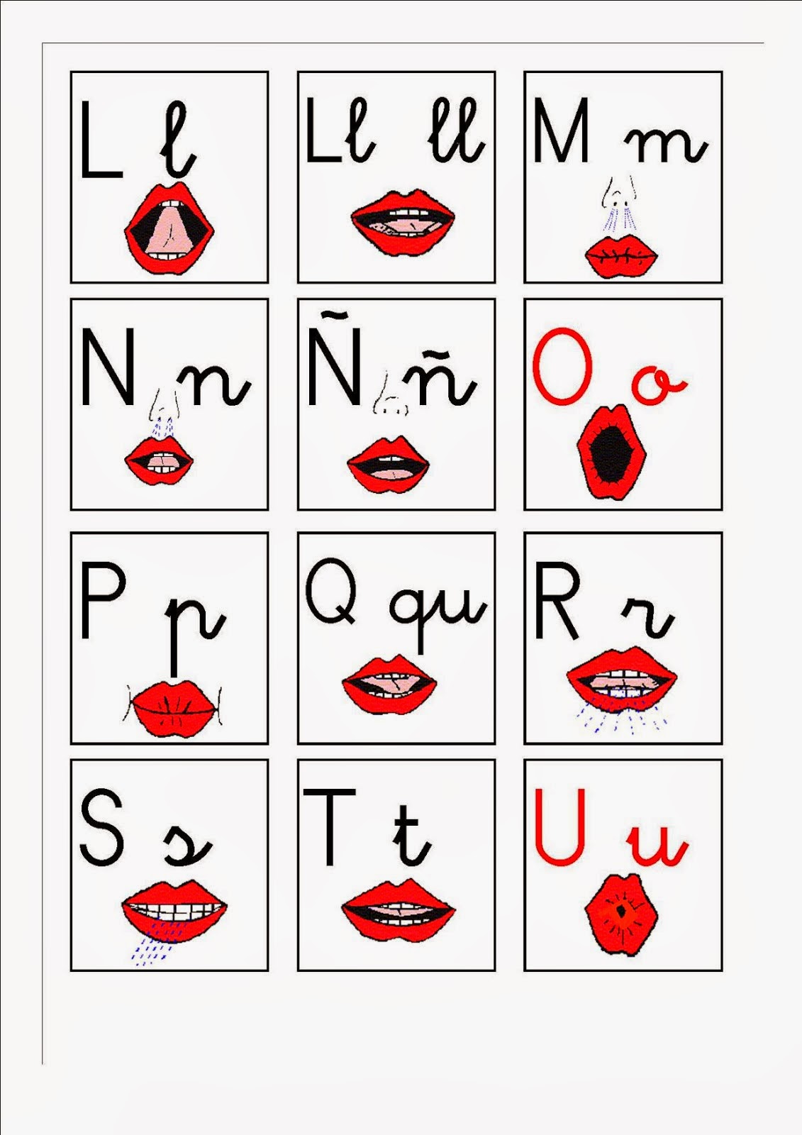 Logopedia dinámica y divertida : praxias