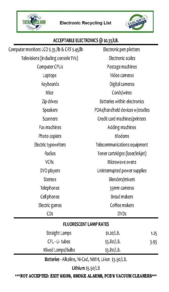 TEC's Electronic Recycling Event Thursday Next to Black Bear - P.O.W ...