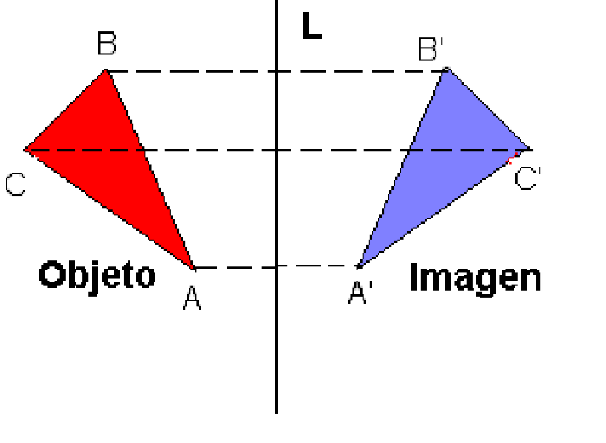 Tallermatemágico: Construcción de diseños que combinan la simetría ...
