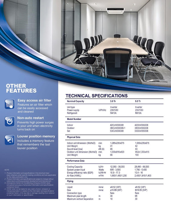 MaximaxSystems.com: CARRIER OPTIMA UNDER CEILING AIRCON - INVERTER