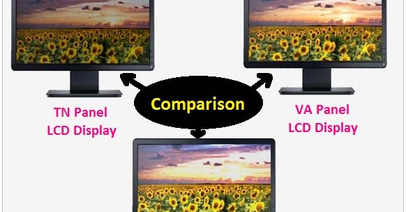 [Exact] Comparison between TN, VA, IPS Panel LCD Display - ETechnoG