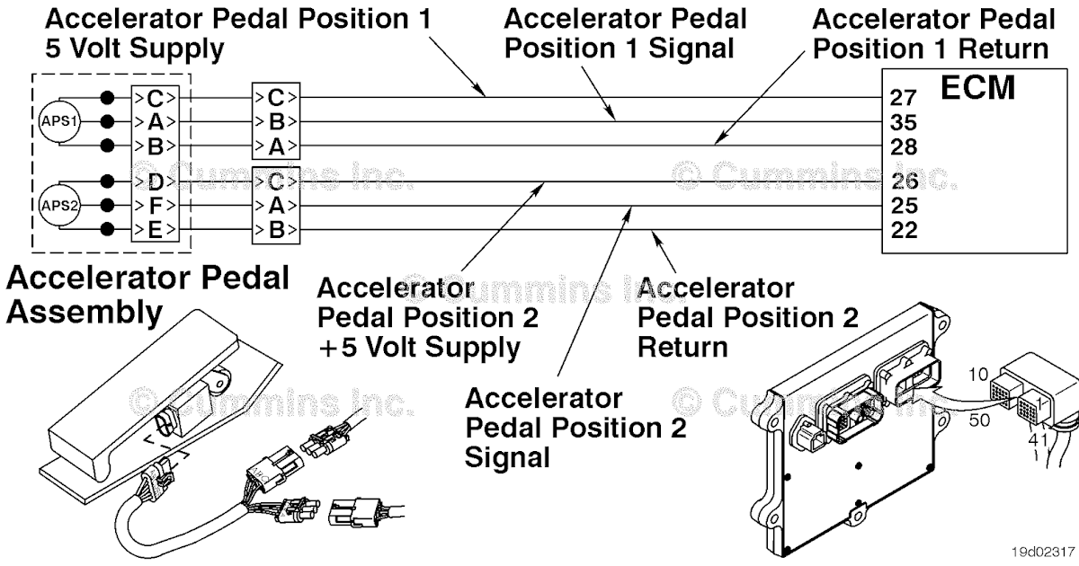 SPN 2623 FMI 3 Fault Code 1239 Blog Teknisi spn-2623-fmi-3-fault-code-1239-blog-teknisi