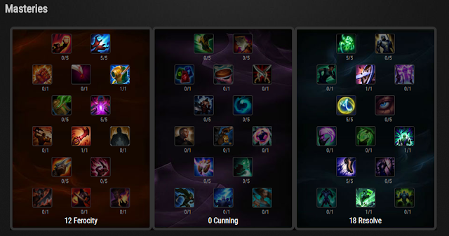 [PRO BUILDS LOL MEGA] ZAC Jungle League of Legends PRO Builds Gameplay ...