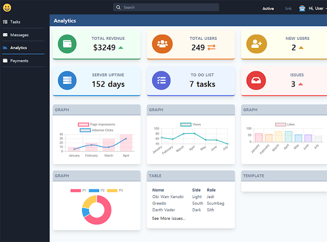 Github Tailwindadminadmin Admin Panel Template Built On Tailwind Css ...